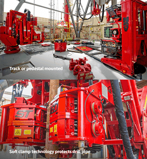 Oilfiield Pipe Handling | Rig Floor, Power Tongs, Hoisting, Iron ...